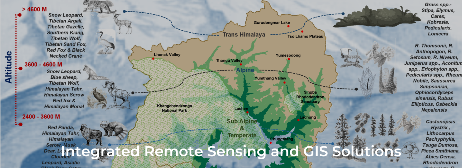 Integrated Remote Sensing and GIS Solutions - IORA Ecological Solutions